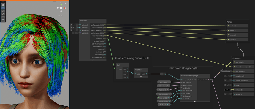 Using Unity's strand-based hair package - Scthe's blog