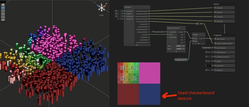 Using Unity's strand-based hair package - Scthe's blog