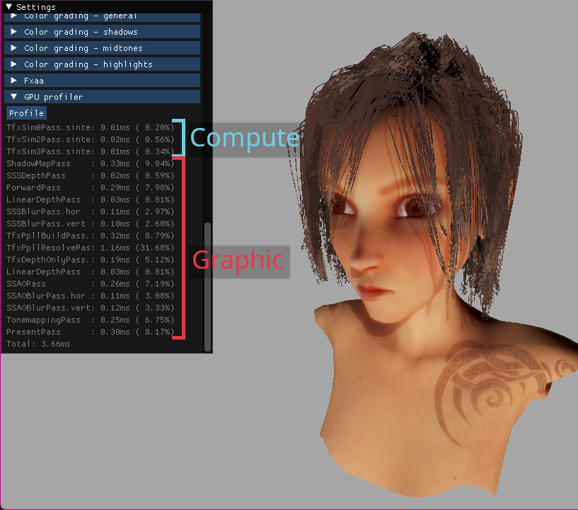 A typical Vulkan frame - Scthe's blog